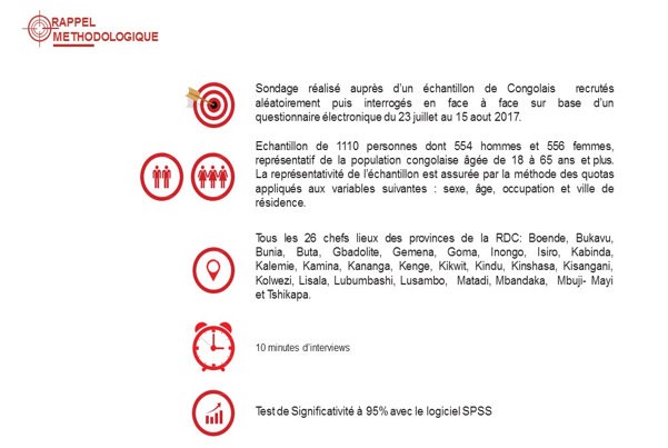 La perception des entreprises en RDC : Target Sarl